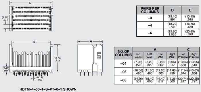 XCede® HD HDTM 1.8mm Vertical Backplane Headers - Samtec | Mouser